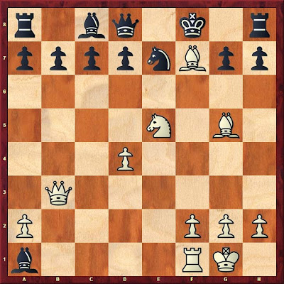 Chess Skills: Lesson of the Week