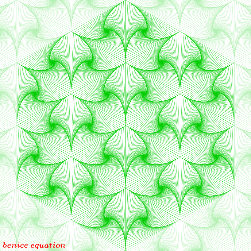 Fun math art (pictures) - benice equation: Tiling by Nested Polygons (1)