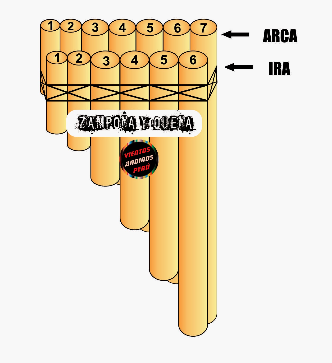 VIENTOS ANDINOS PERU : ZAMPOÑA
