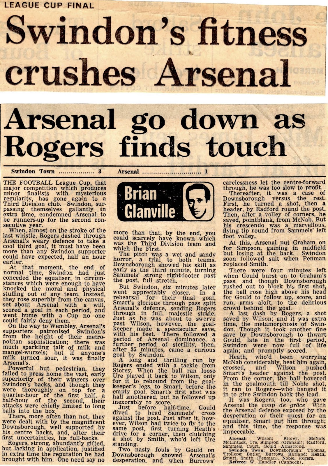 Grandad's football blog - forgotten heroes 1946-1980: The big match ...