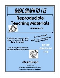 The Best of Teacher Entrepreneurs: FREE MATH LESSON - “Basic Student ...