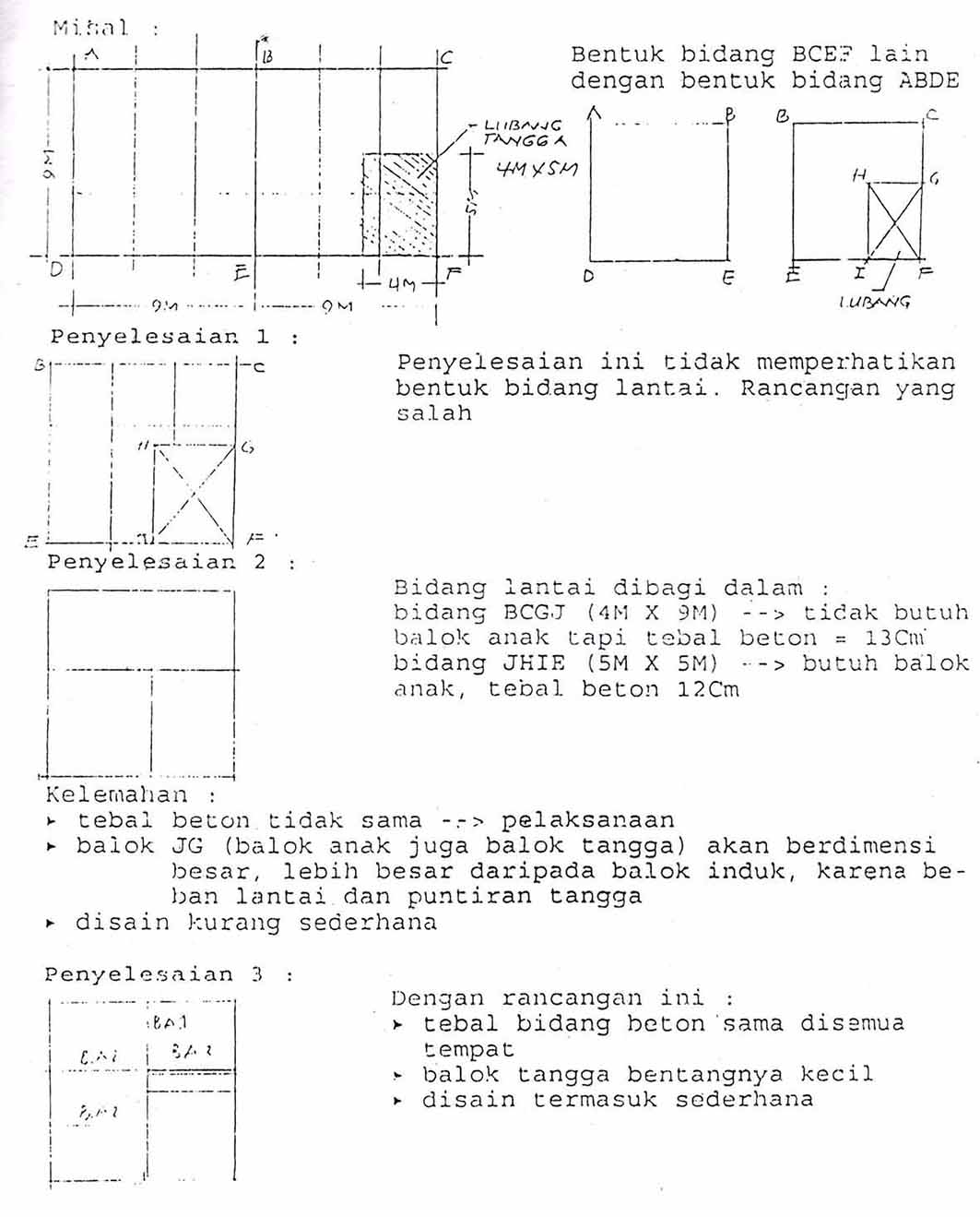 Merencanakan plat lantai, slab dan balok struktur | ArsiNote
