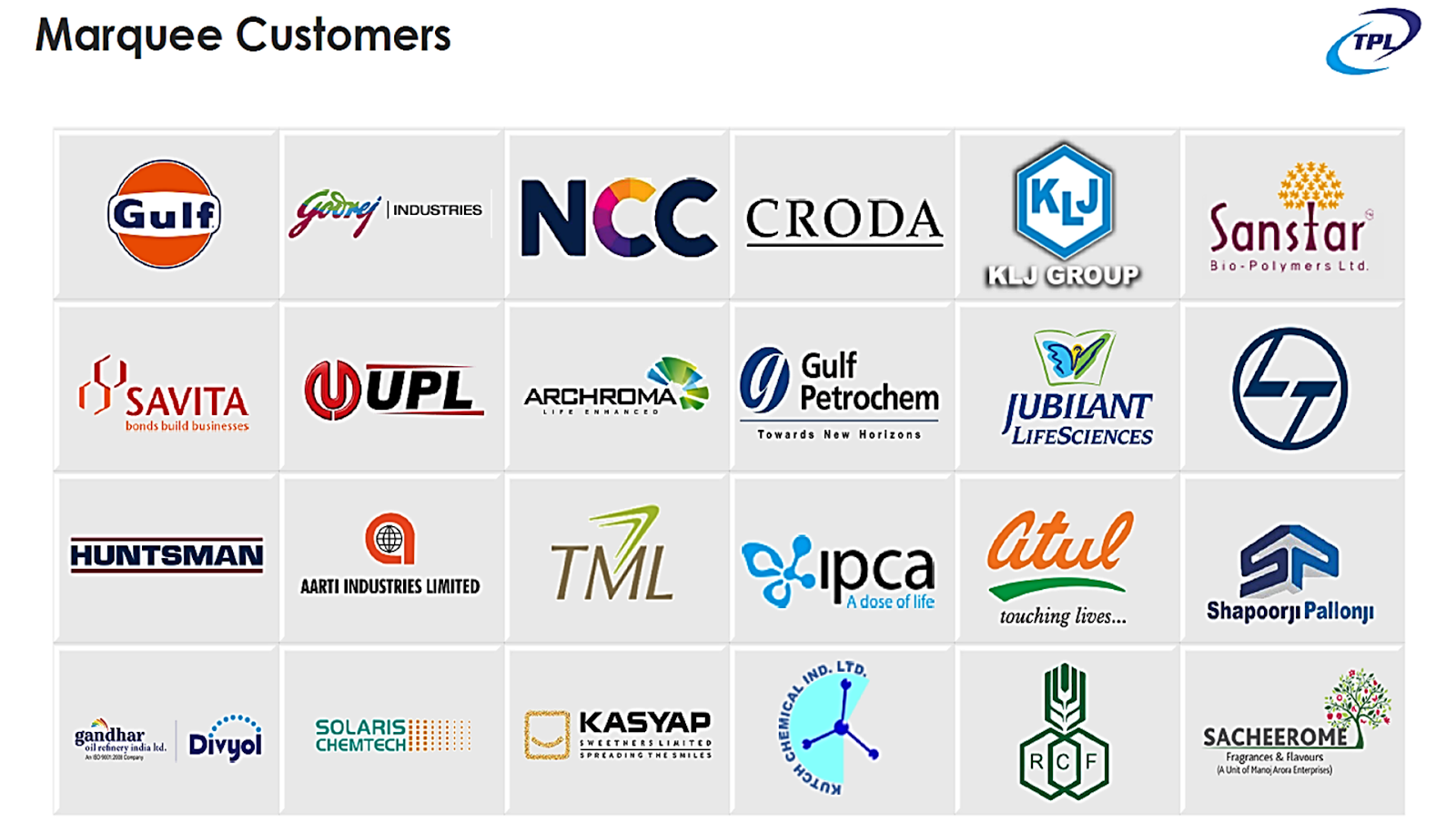 Best Stock Picks from Dolly Khanna: TPL Plastech Ltd