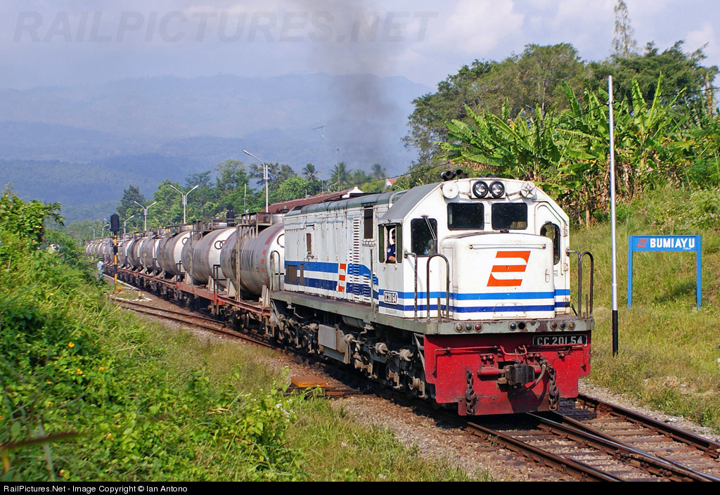 PT Kereta Api Indonesia (Persero) - Recruitment For D3, S1, Fresh ...