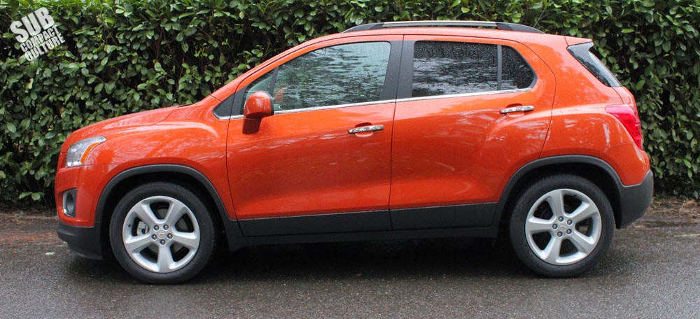 Small Cars, Big Prices: Why is the Subcompact Crossover Market So Hot ...