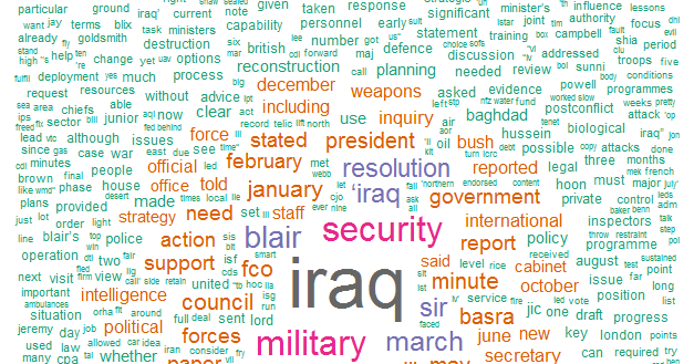 an analytics blog for public use: Chilcot Report : Text analytics ...