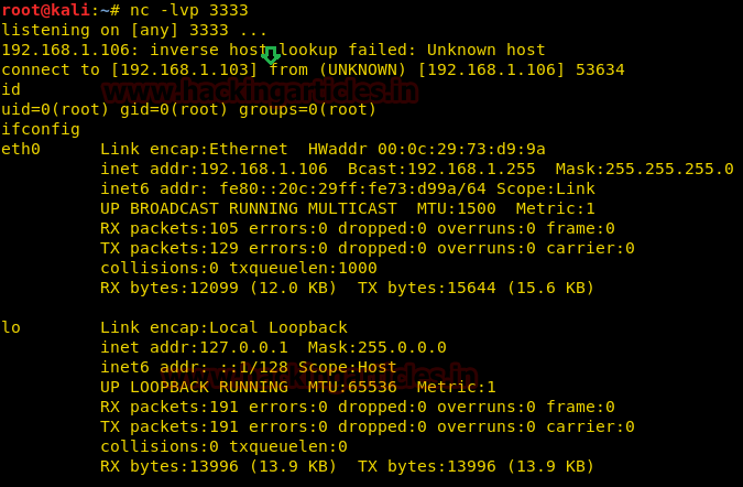 Generating Reverse Shell Using Msfvenom One Liner Payload Hacking Articles