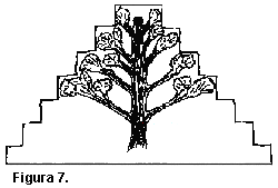 ECOAVENTURAS Y VIAJES: LA CRUZ MAYA COMO EL EJE MUNDI