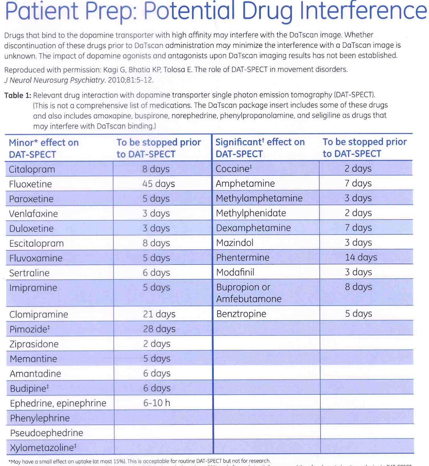 Doctor Grumpy in the House: Snort