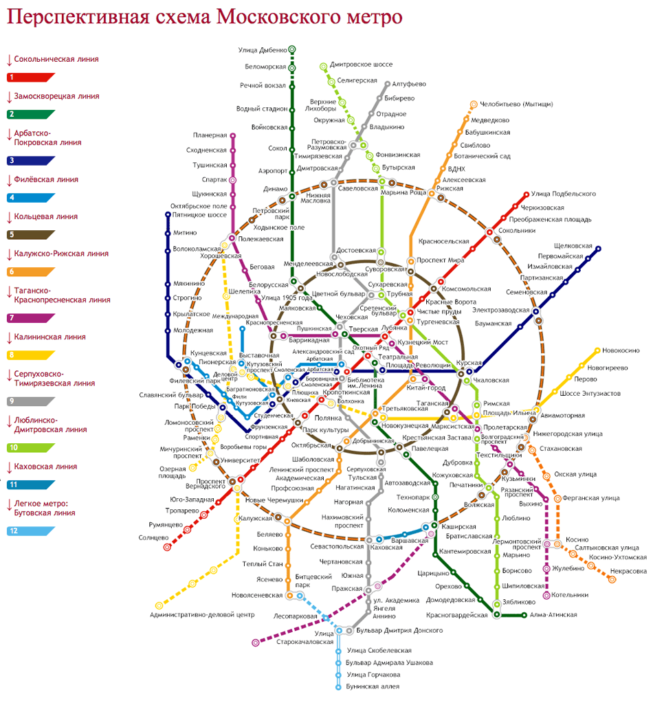 Moscu Metro Maps | Doctor Ojiplático