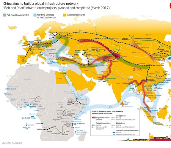 Το νέο όραμα της Κίνας