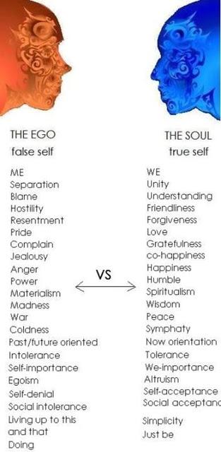 open arms YOGA: Are you "self-arrogating"?