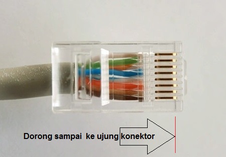 Afif_Edi_Blog: Tutorial Cara Crimping Kabel UTP [JarKom *]#1