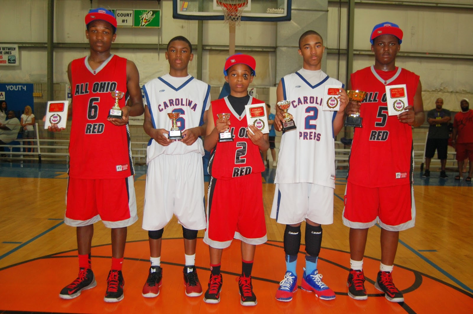 .: NYBL Finals-Results