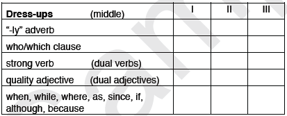 Eclectic Montage: Institute for Excellence in Writing Review