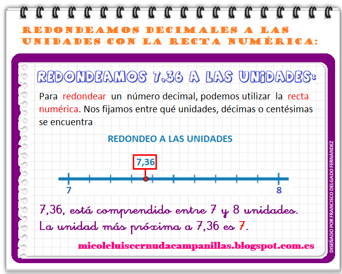 Mi cole Luis Cernuda, Campanillas.: T.6 - 4º "REDONDEAR NÚMEROS DECIMALES"