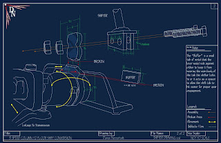 1935 Ford Pickup: Analyzing the Shift Mechanism II