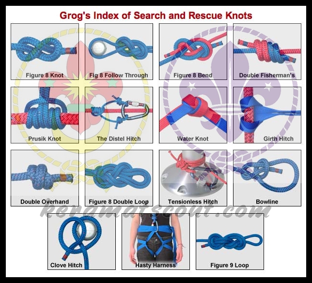 B ROVERS (CENDERAWASIH) DAERAH SETIAWANGSA