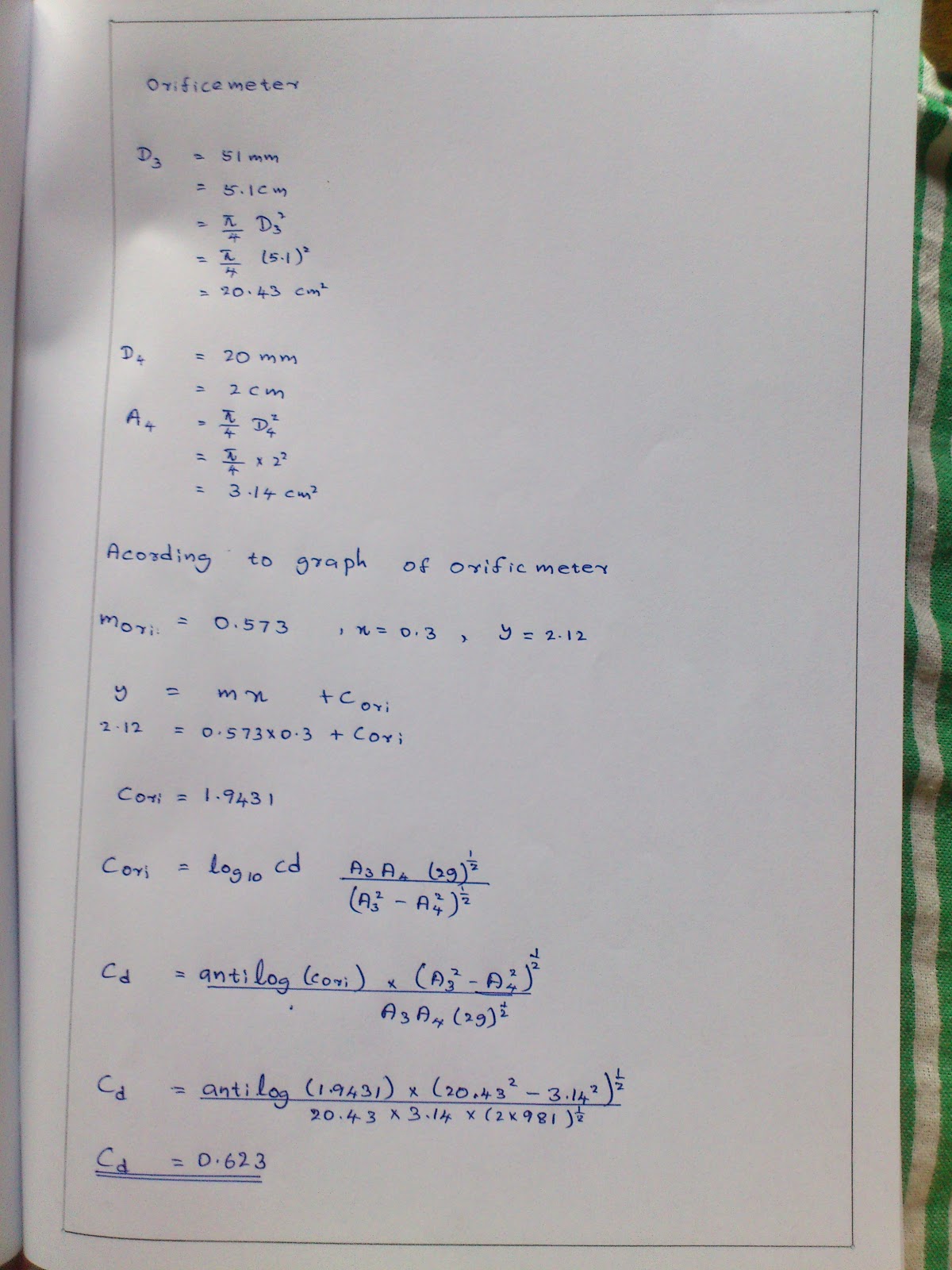 Engineering Practical: Pipe flow Measurement