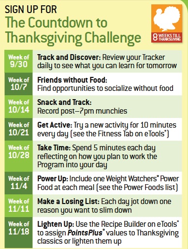 Living a Changed Life: 8 Weeks to Thanksgiving Challenge