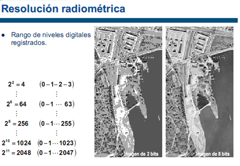 CARTOGRAFIA AUTOMATIZADA Y TELEDETECCION: SEMANA 10 - PERCEPCIÓN REMOTA ...