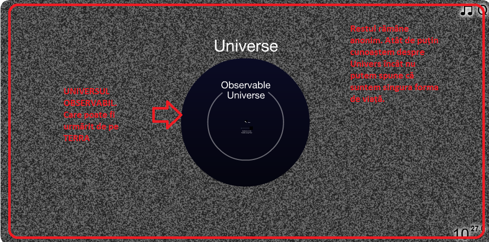 Voi ce părere aveți despre Area51 și despre extratereștri?