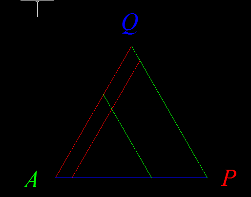Menggunakan Diagram IUGS