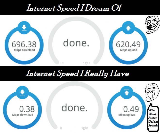 Internet Speed Reality : r/memes
