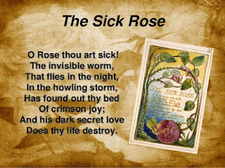 All About Literary Criticism: The Sick Rose Analysis ( A Formalist ...