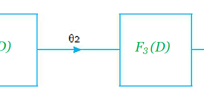 EDUCATION BLOG: Overall Transfer Function