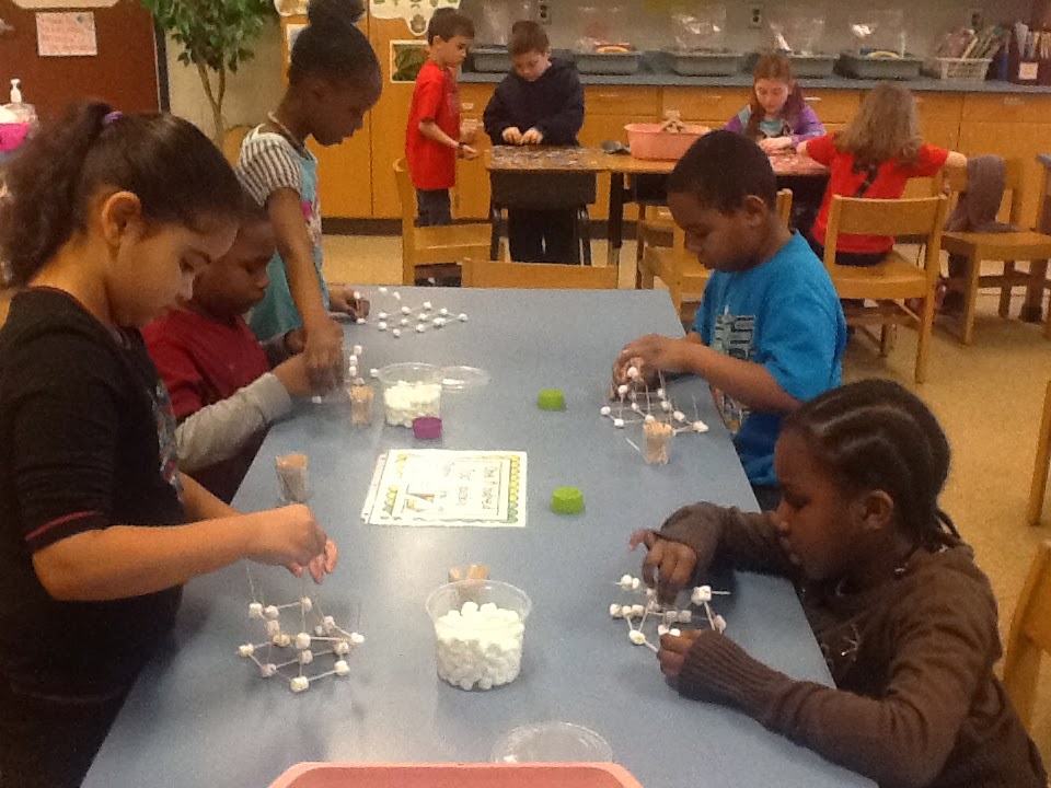 Mrs. Ross's Science Class