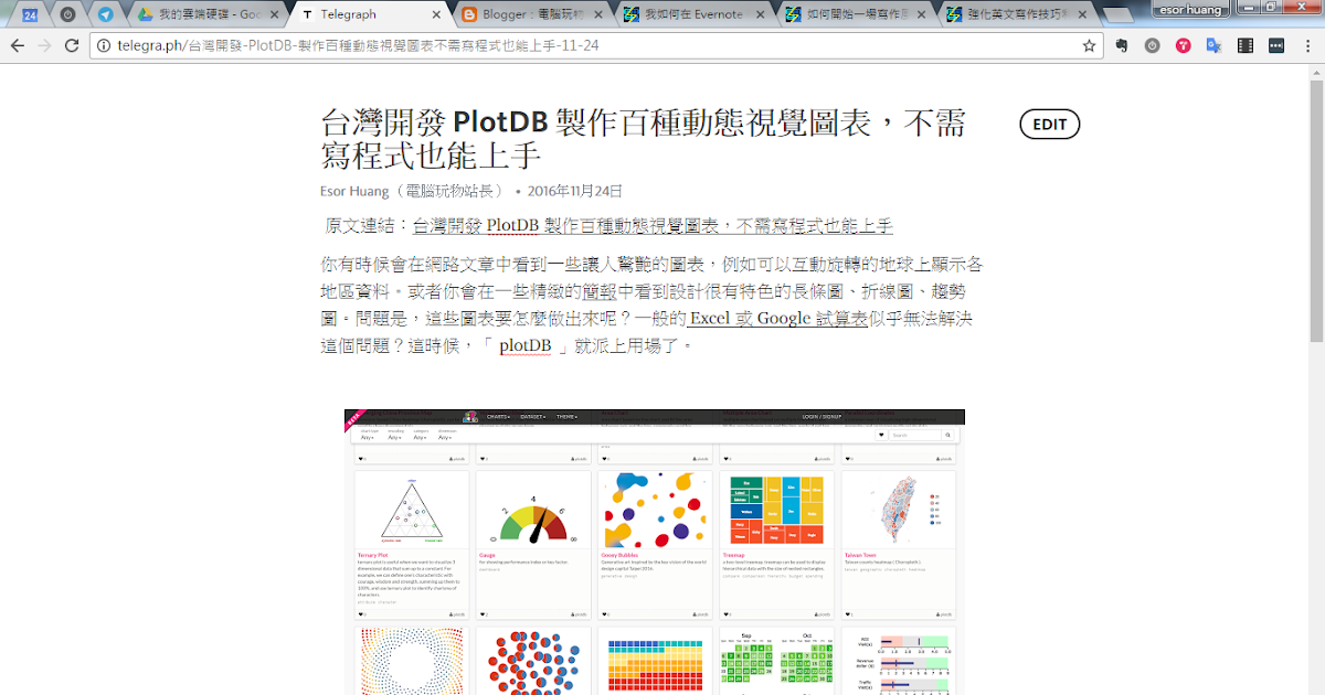 最簡單但夠強大的網路發文工具 Telegraph 匿名免註冊發表圖文