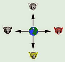 Las Mitologías : Mitología Maya