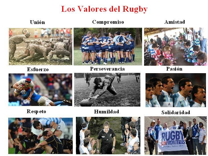 Aprende de Rugby: Los Valores del Rugby
