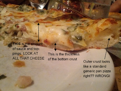 DINER'S DISH: MFS Part 1: Amelio's Pizza