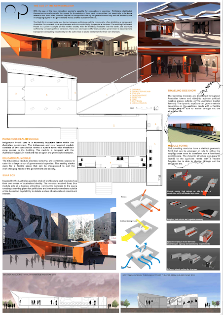 nicolePALMER: A1 Presentation Panel