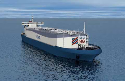 CNG: How Is It done? | Technology Innovation : CNG Transport