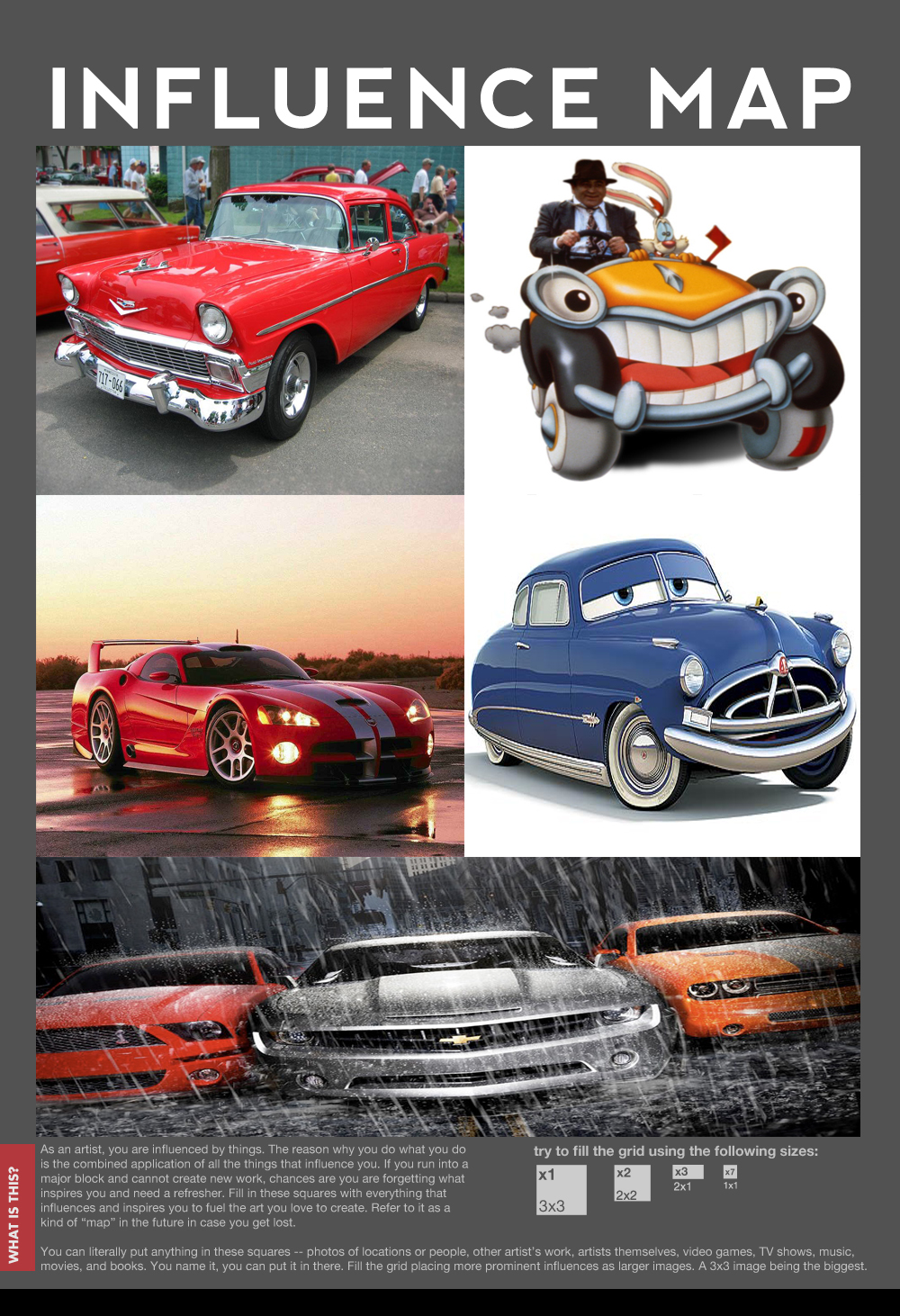 Nicholas Baker's Creative Studio For CGAA: Unit 5: Cars Influence Maps ...