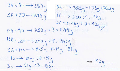 PSLE Problem Sums: Whole numbers 1 Q2 (PSLE Math Problem sum )
