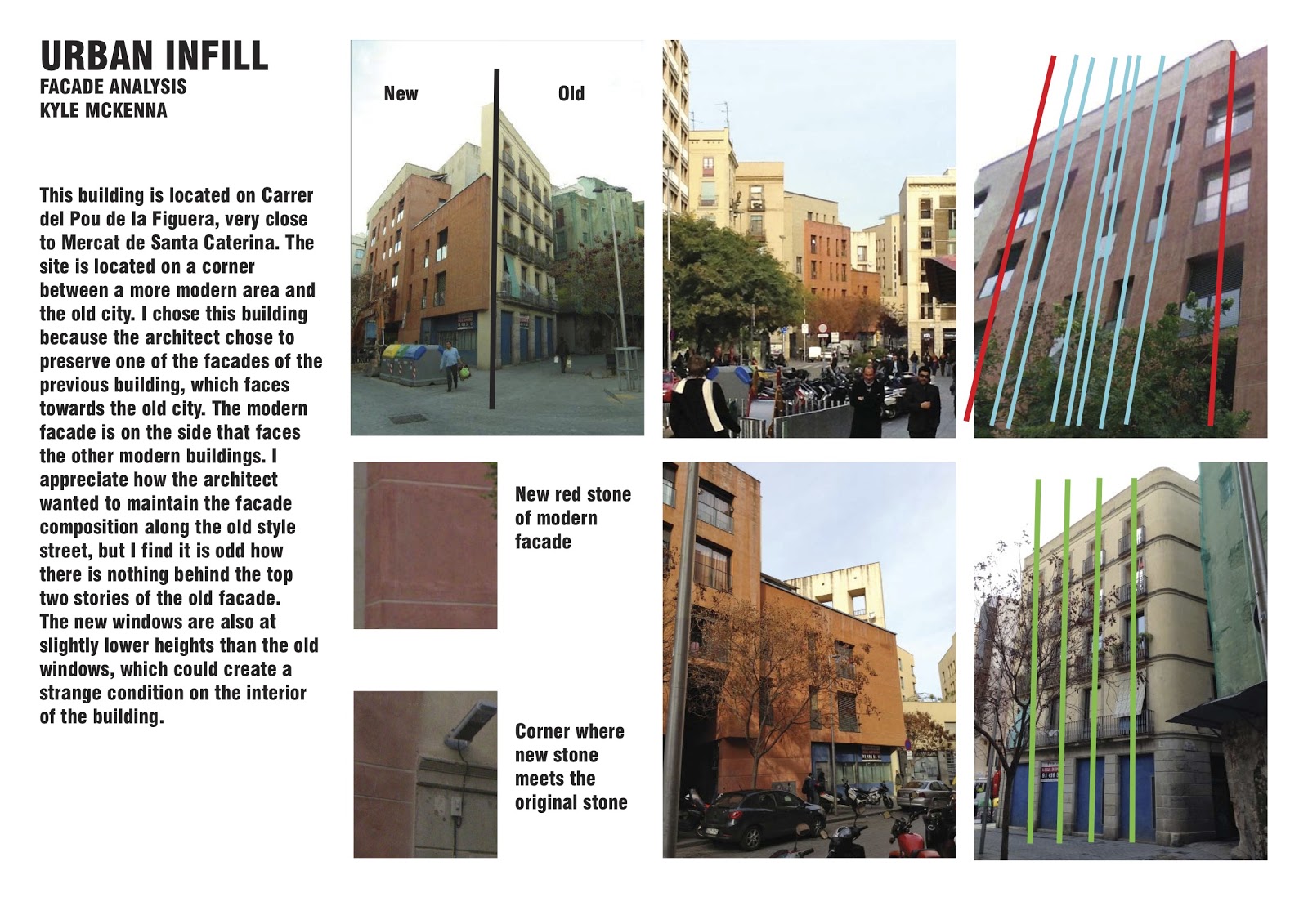 Facade Analysis | CUArch Barcelona