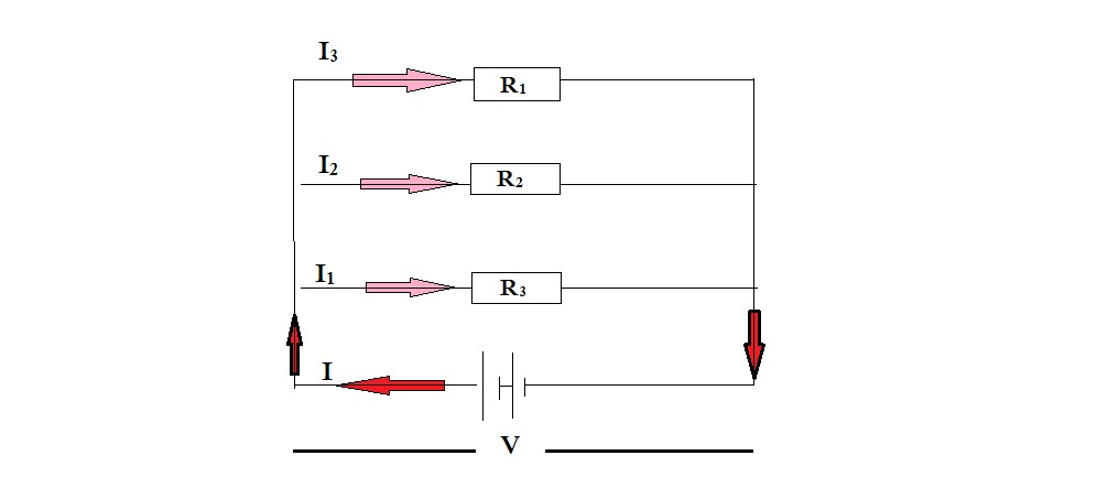 Fundamentals of Electrical Engineering: Resistance in series & parallel