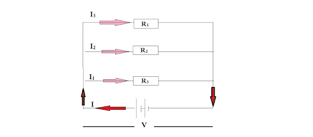 Fundamentals of Electrical Engineering: Resistance in series & parallel