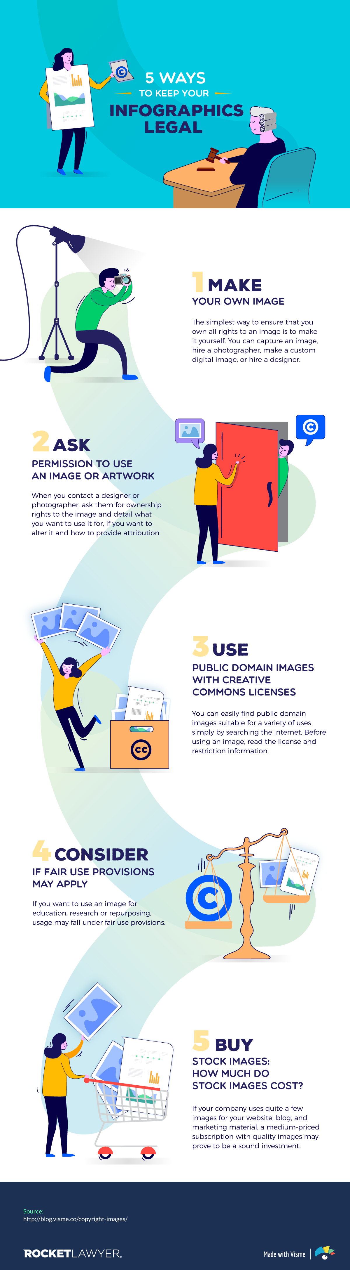 5 Ways to Keep Your Infographics Legal #Infographic - Visualistan