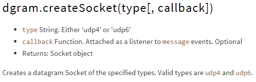 Udp Datagram Sockets In Nodejs Coding Defined