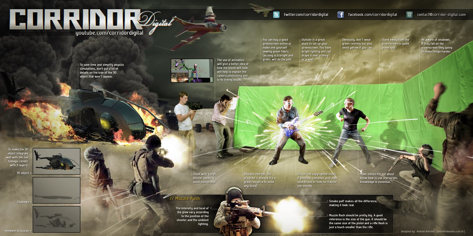 Studio Practice: Studio Brief 2 Typeface design