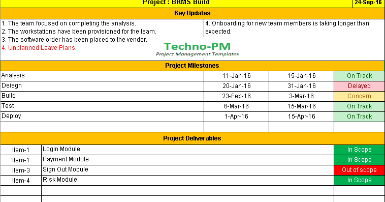 One Pager Project Status - Draw-e