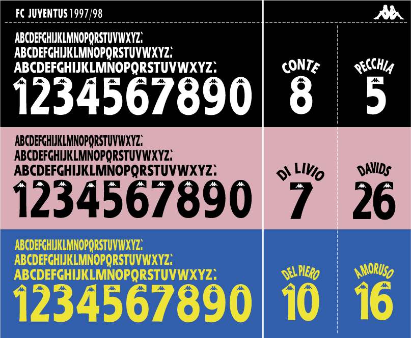 Football teams shirt and kits fan: Font Juventus 1997-98 Season Updated
