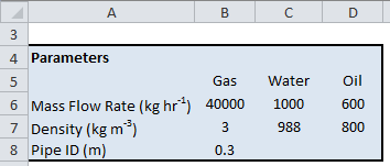 Flow Regime Map for Two-Phase Flow | Excel Calculations