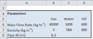 Flow Regime Map for Two-Phase Flow | Excel Calculations