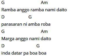 cord lagu "RAMBADIA" - Cord lirik Lagu